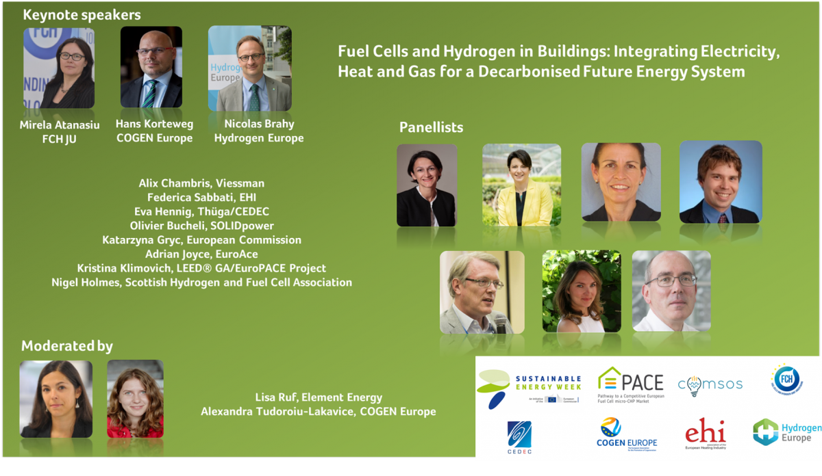 Fuel cells and hydrogen in buildings are ready to address the ...